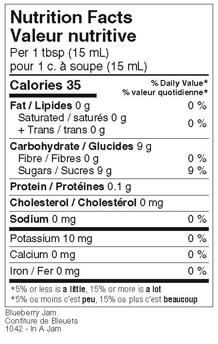 Blueberry Jam | Jams, Jellies & Preserves | Shop | Specialty Meats ...